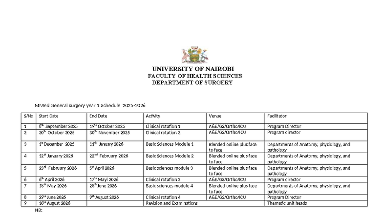MMed General Surgery Year 1 Schedule (2025-2026) - Studocu