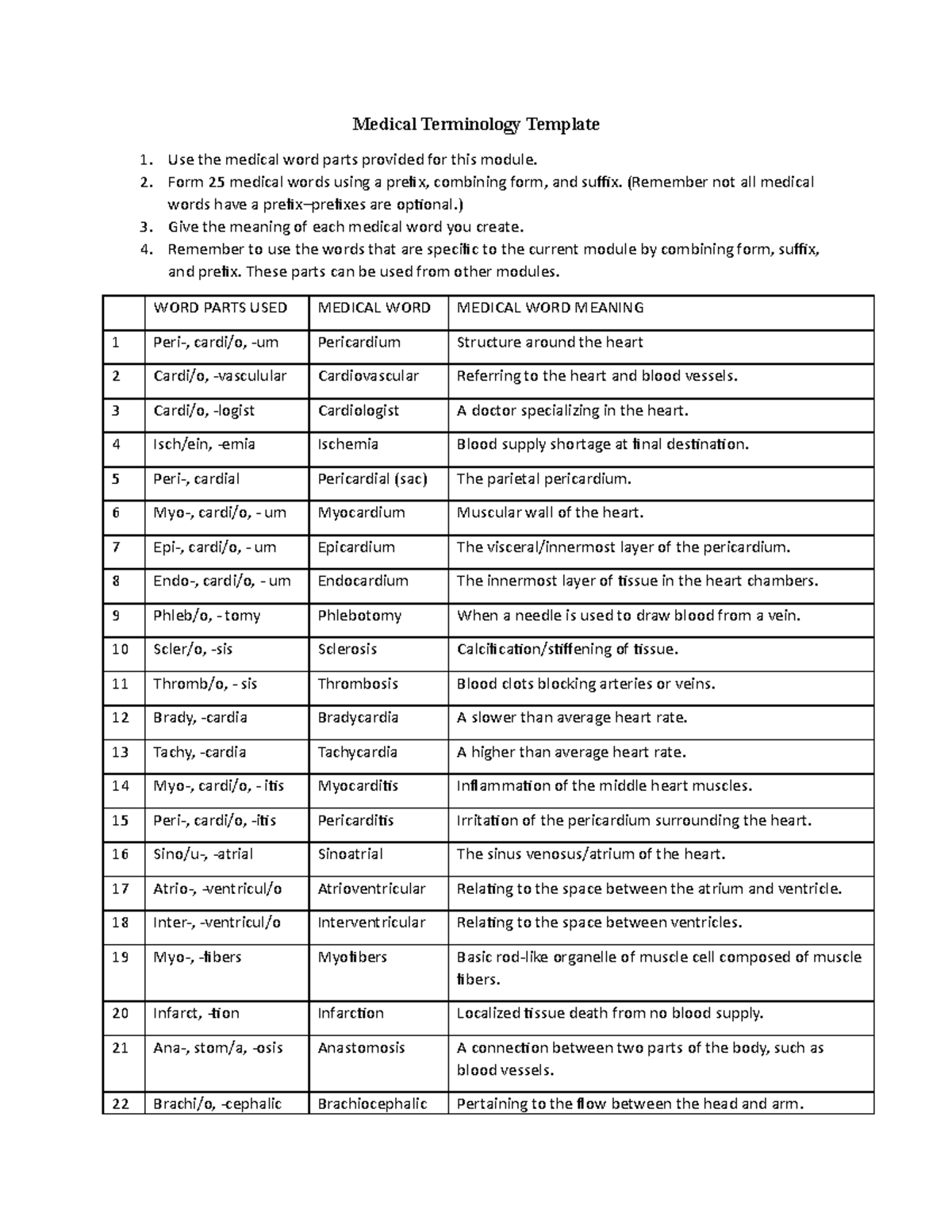 Mod 1 Medical Terms: Creating & Defining 25 Medical Words - Studocu