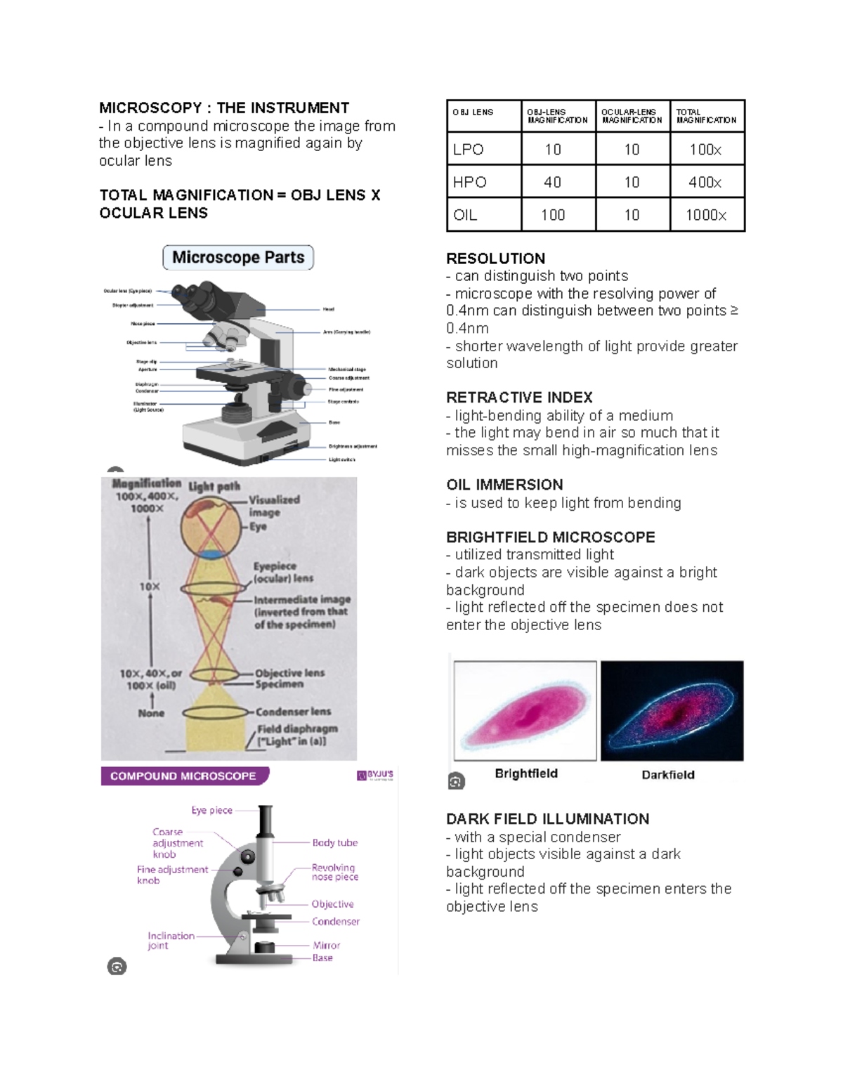 MCP - Summary Nursing - MICROSCOPY : THE INSTRUMENT - In a compound ...