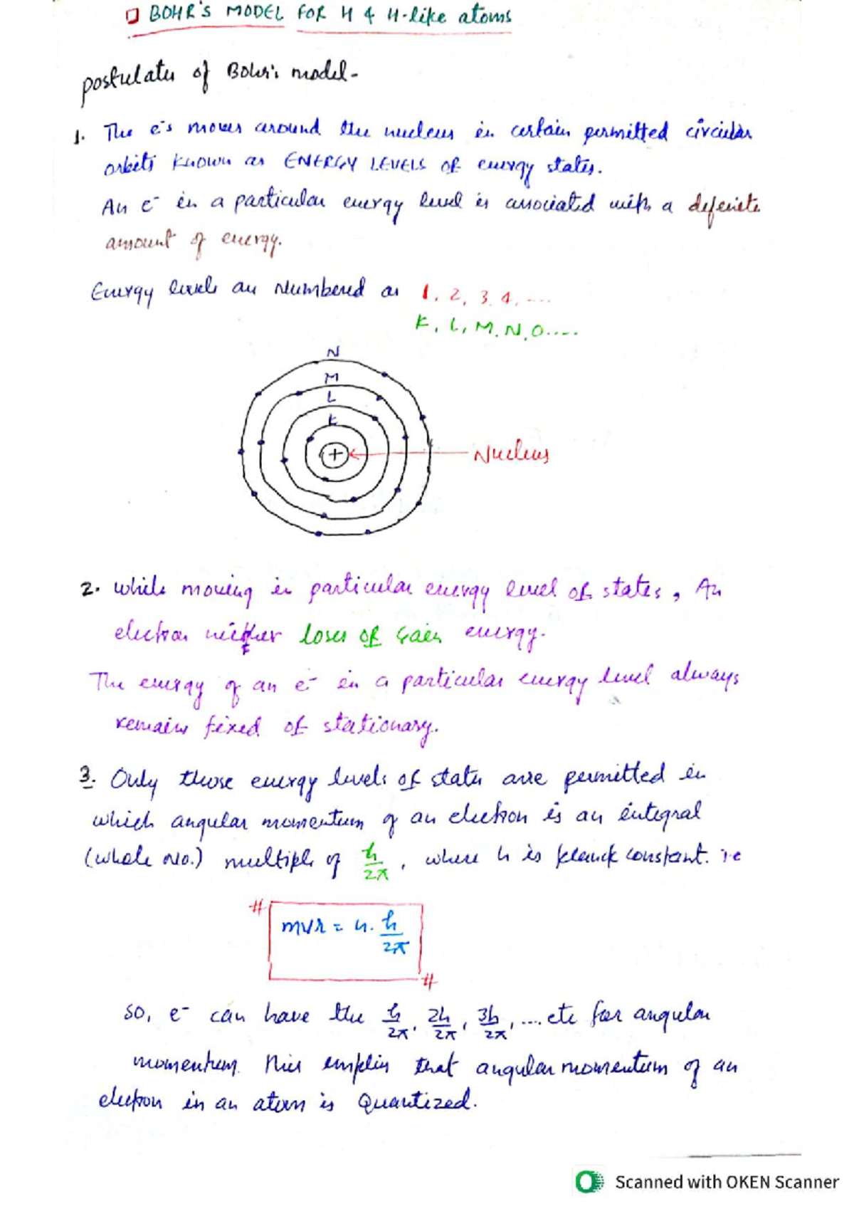 Structure of Atom Part III (Class 11) - Bohr Model & Energy Levels ...