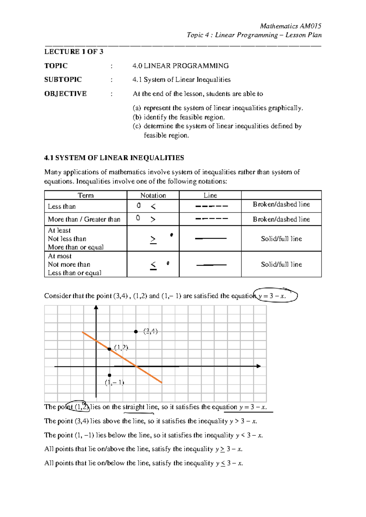 Mathematics AM015 Topic 4: Linear Programming Lesson Plan and Tutorial - Studocu