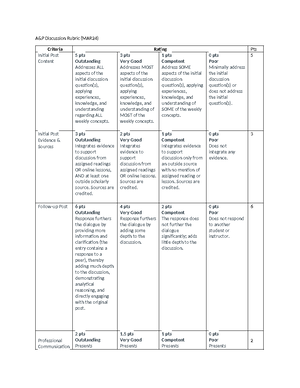 Understanding Skeletal System Structure: Functions and Classifications ...