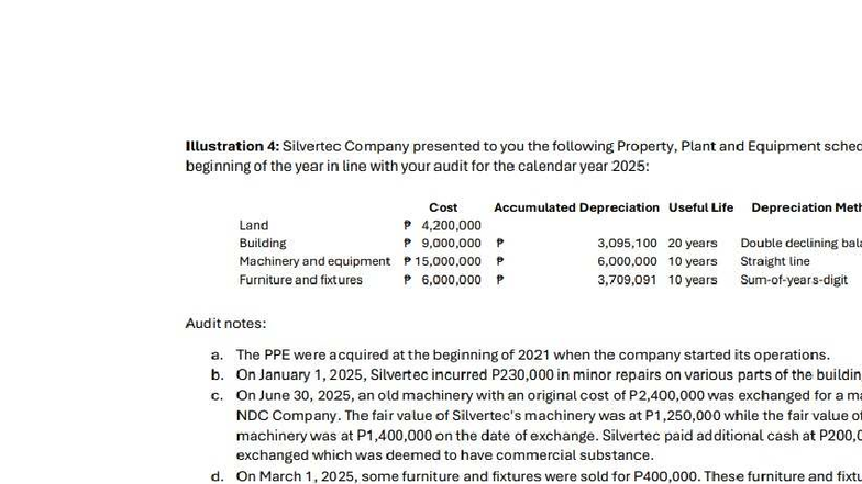 PPE Journal Entries & Depreciation Calculations (ACCT 101) - Studocu