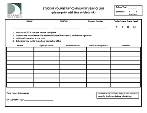Unit+5+Practice+2+-+Sampling+Distributions+of+P-Hat - Unit 5 Practice 2 ...