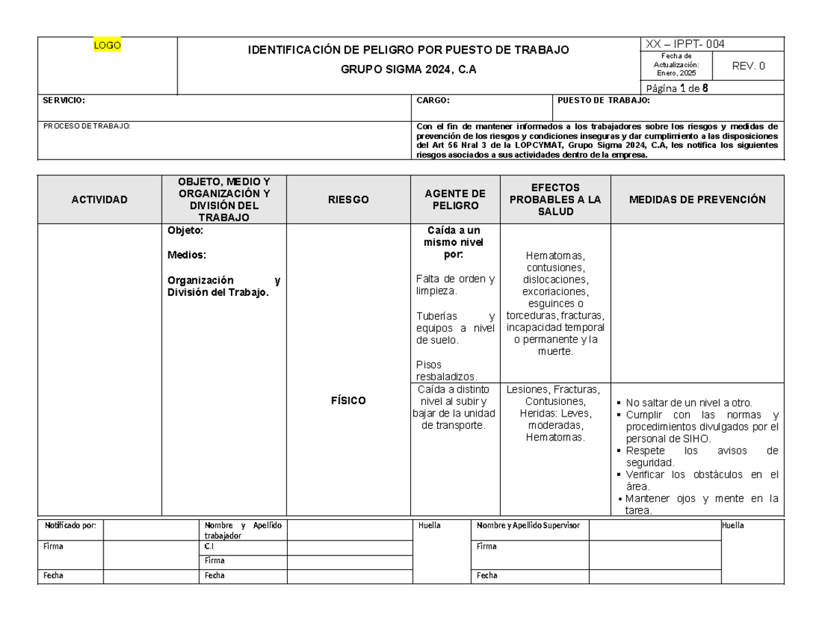 Modelo DE IPPT - LOGO IDENTIFICACIÓN DE PELIGRO POR PUESTO DE TRABAJO ...