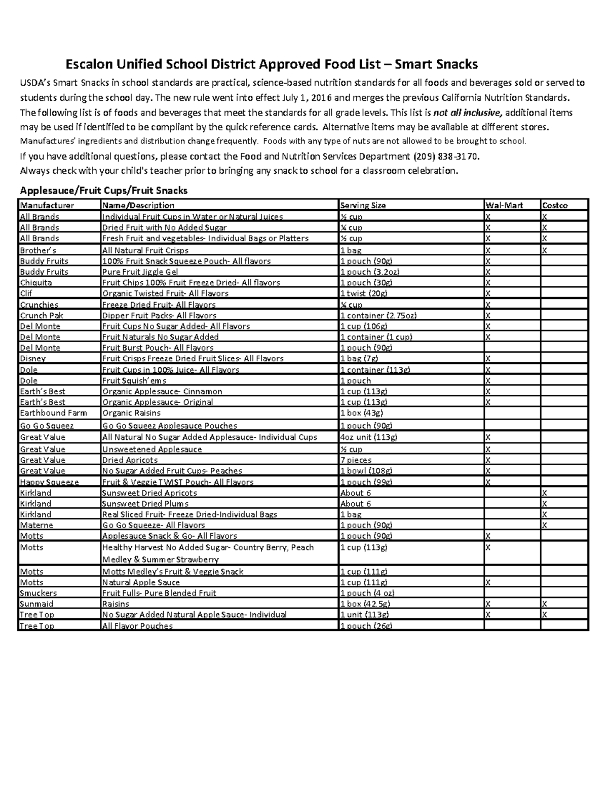 EUSD Approved Smart Snacks List for School Compliance - Studocu