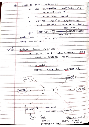 Practical-2 - STUDY OF DIFFERENT NETWORK DEVICES IN DETAIL - PRACTICAL ...
