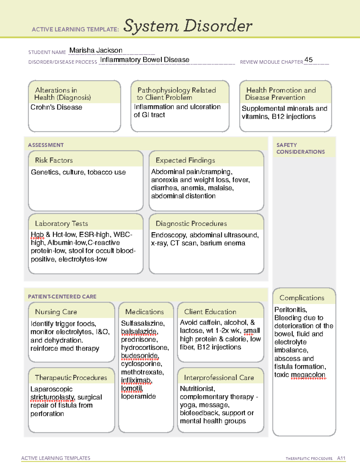 Ch 45 - Inflammatory Bowel Disease: Active Learning Template Notes ...