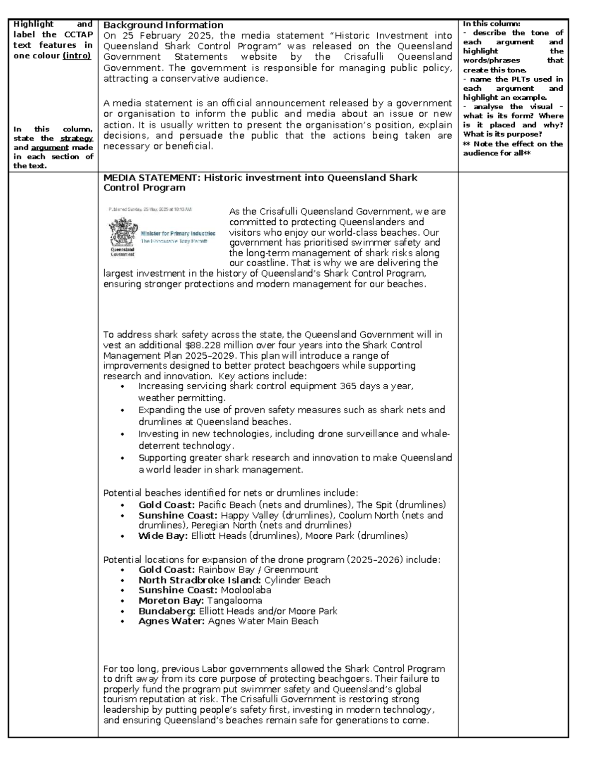 QLD Media Statement Analysis: Shark Control Program Strategies and ...