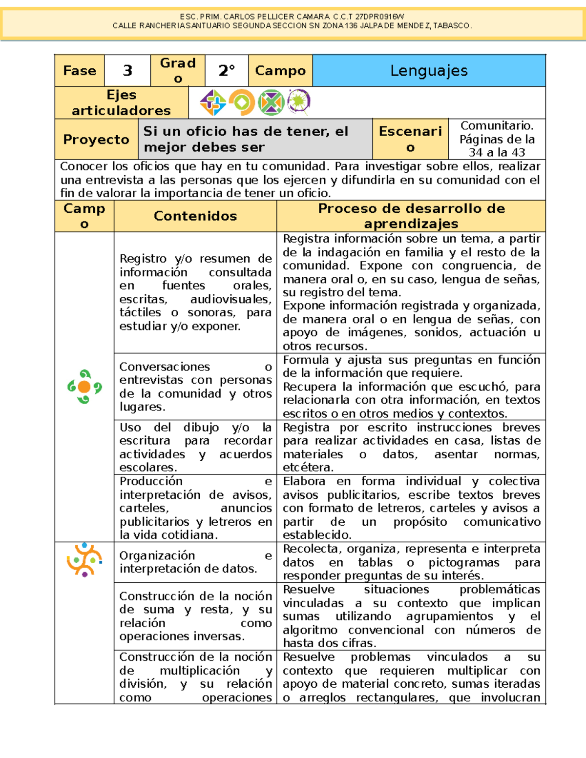 2do Grado Enero - 02 Proyecto Comunitario: Los Oficios en Mi Comunidad ...