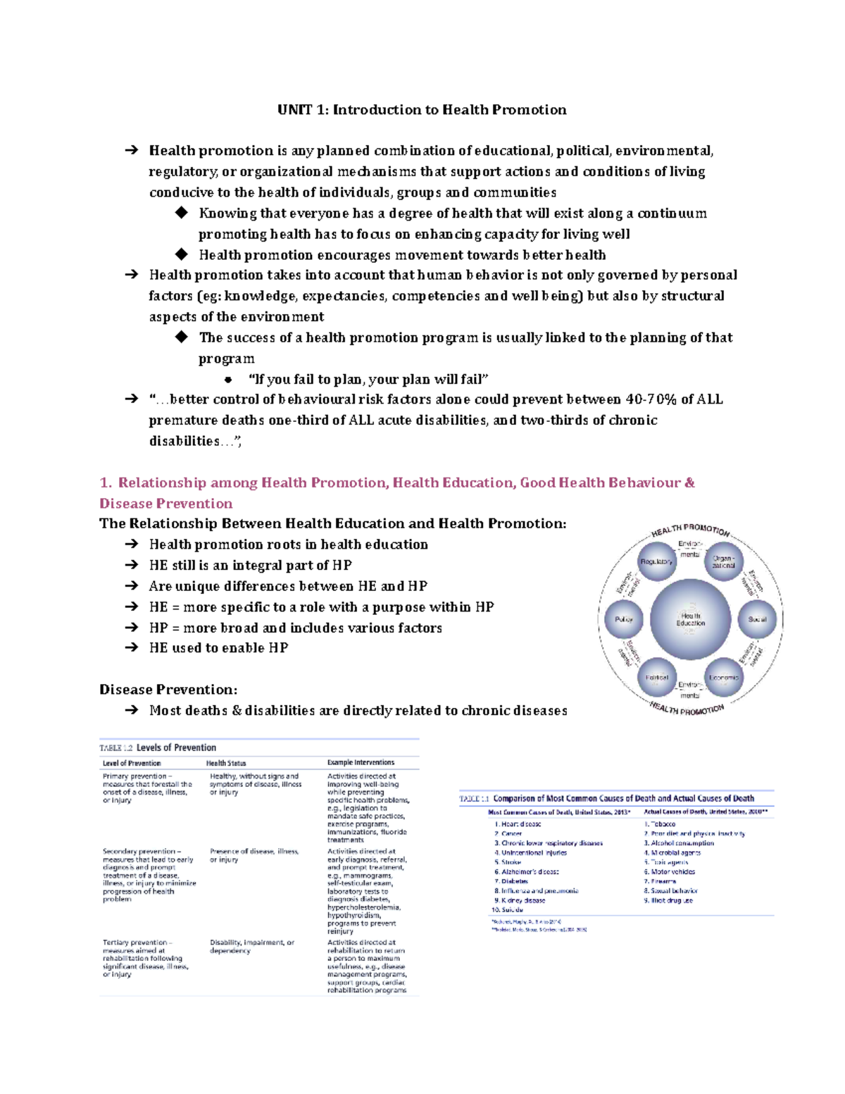 UNIT 1 Introduction to Health Promotion - UNIT 1: Introduction to ...