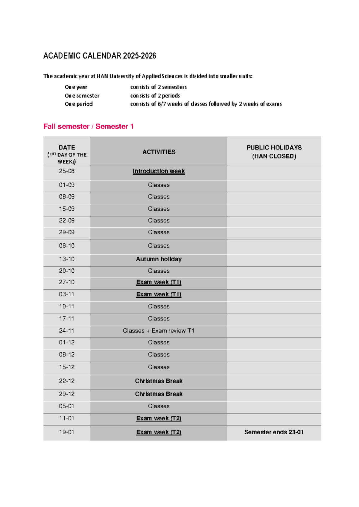Academic Calendar 2025-2026 at HAN University - Studeersnel