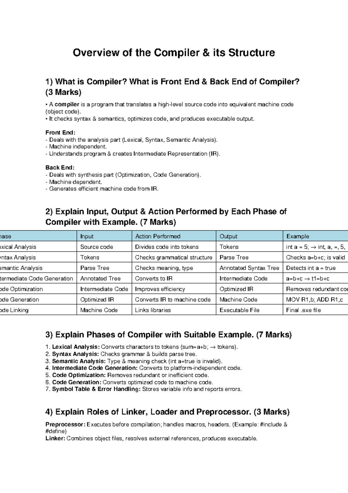 Overview of Compiler Structure and Phases (CS101) - Studocu