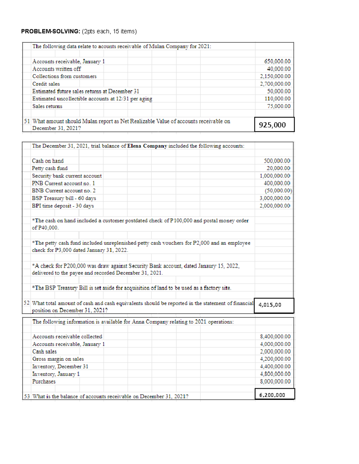 Reviewer in AFAR - Partnership and Corporation Accounting - PROBLEM ...