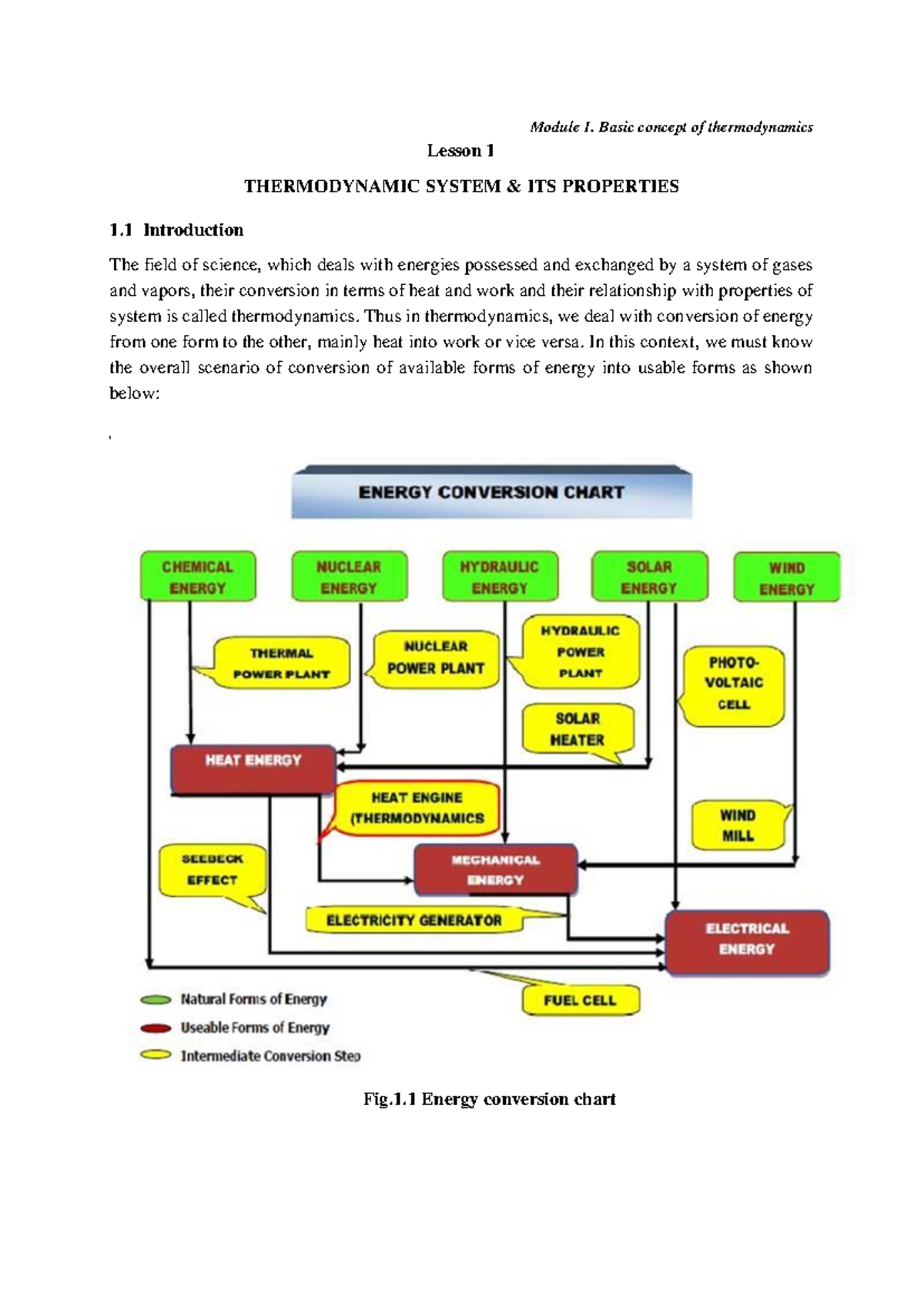 Thermodynamics Module 1: Basic Concepts and System Properties - Studocu