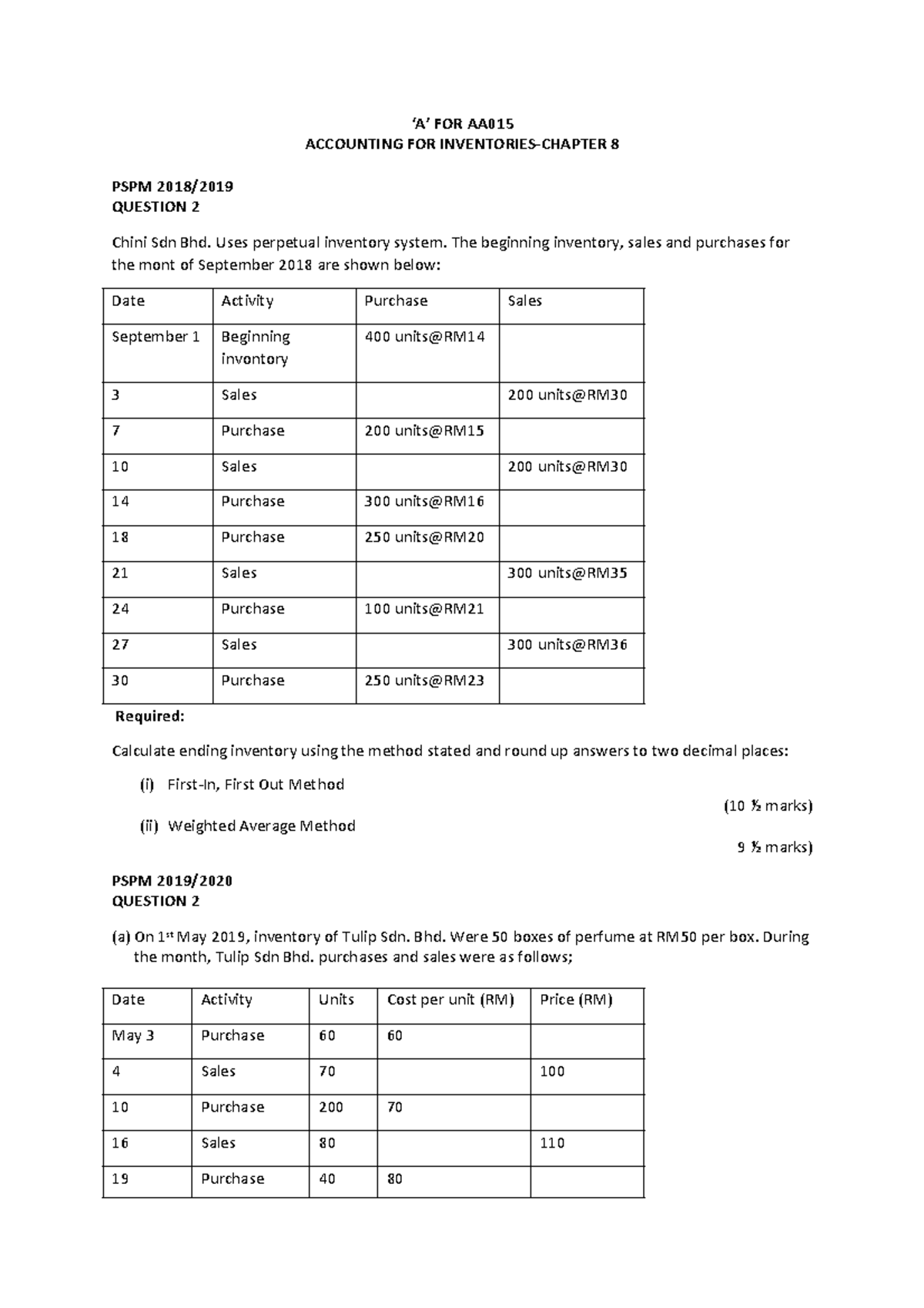 FOR AA015 ACCOUNTING WEEK 13: Inventory Calculations & Methods - Studocu