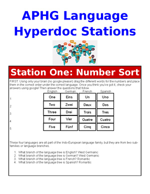 AP Human Geo Unit 5 Vocab - For each of the following terms, you must ...