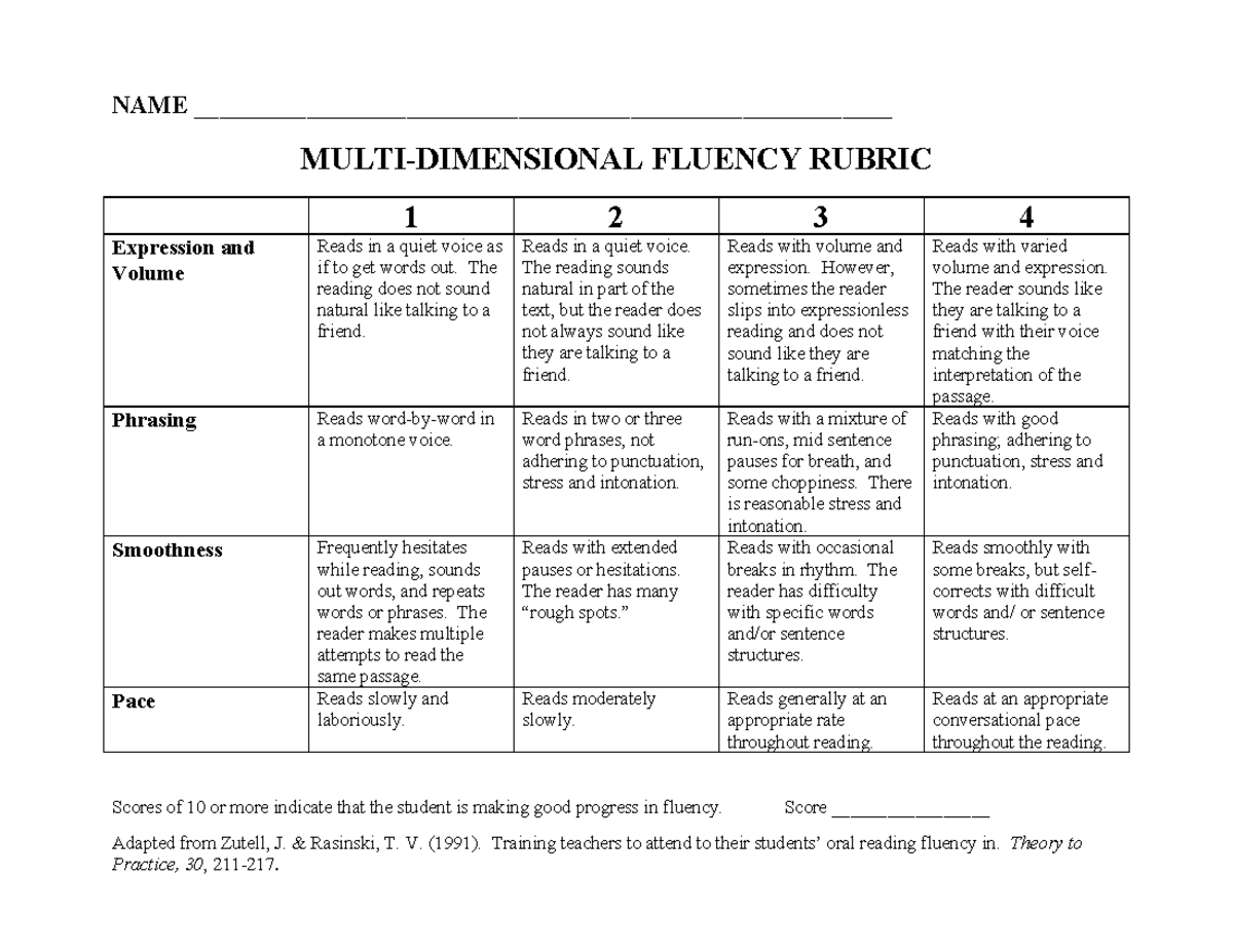 NAME FLUENCY RUBRIC: Multidimensional Assessment Chart (Rasinski 2017 ...