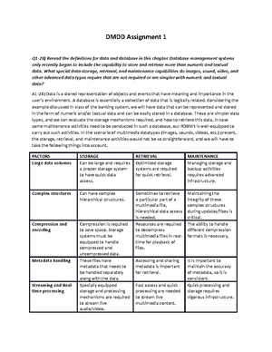 Week9 Homework Solution - Readings: Multiple Table Processing: JOINS o chapter 7: “Advanced SQL ...