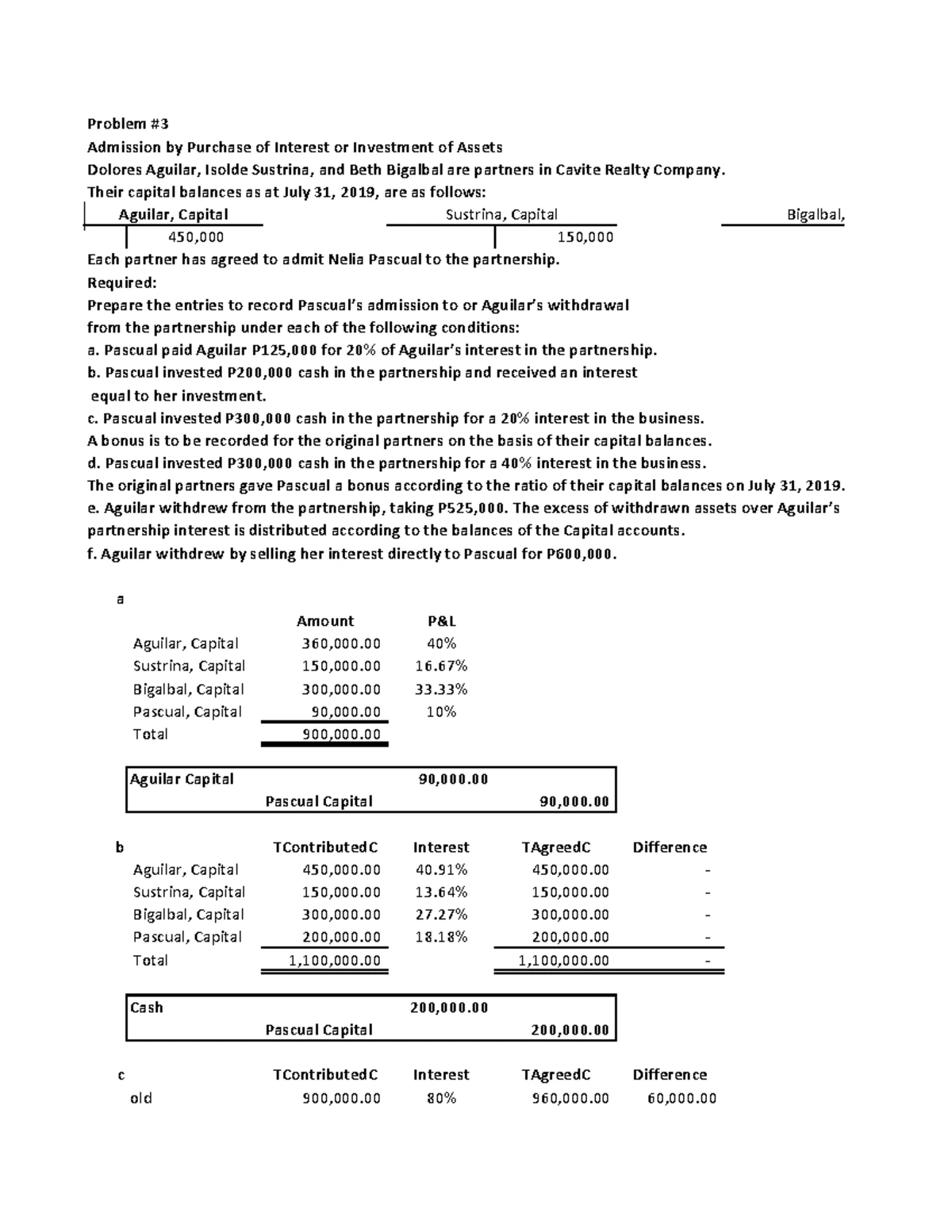 [Bo N] MNL (Revamp) Strategy Guide v0 - My New Life (Revamp) Strategy ...