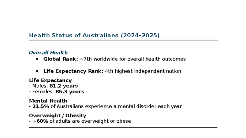 Australia Health Infographic: Overall Health & Life Expectancy Stats ...