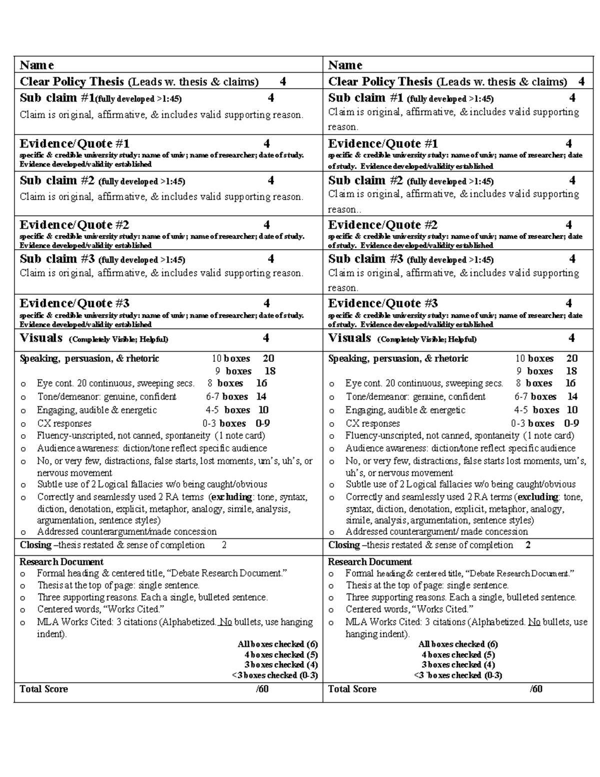 AP Lang Policy Debate Rubric (2026) - Evaluation Criteria & Guidelines ...