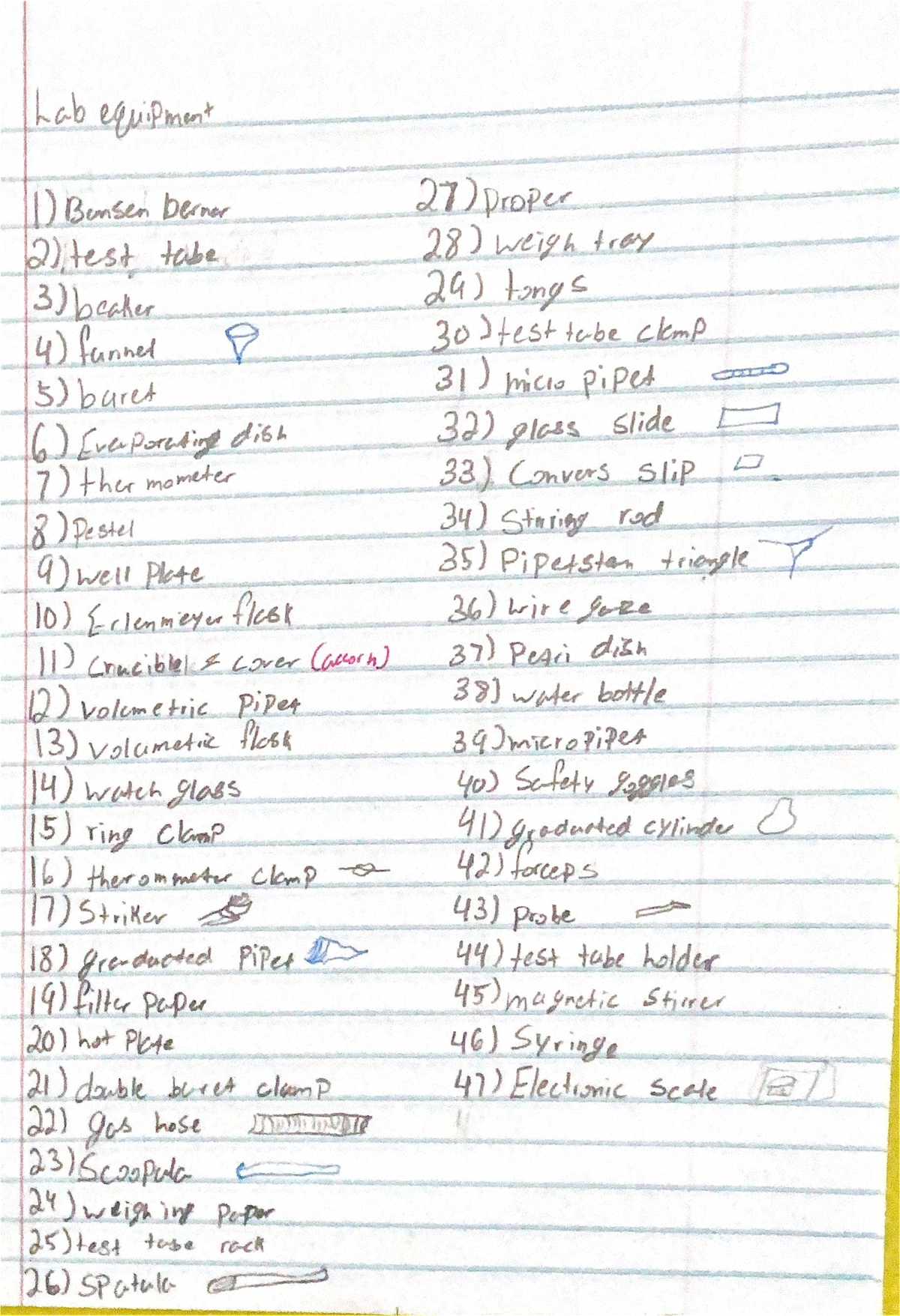Lab Equipment and Chemistry Concepts Overview (AP Chem) - Studocu