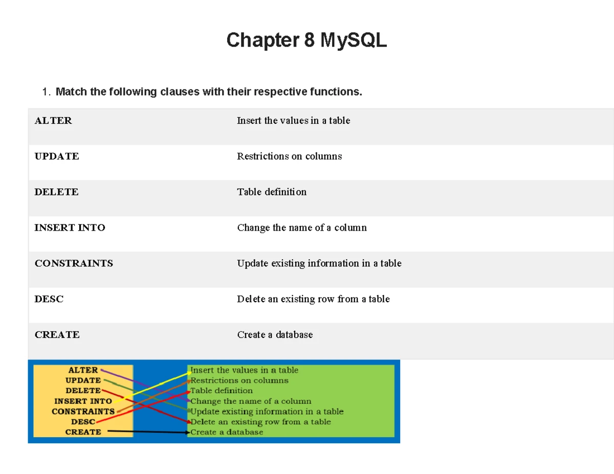 IGCSE ICT 0417/21 Paper 2 Mark Scheme for Feb/March 2024 - Studocu
