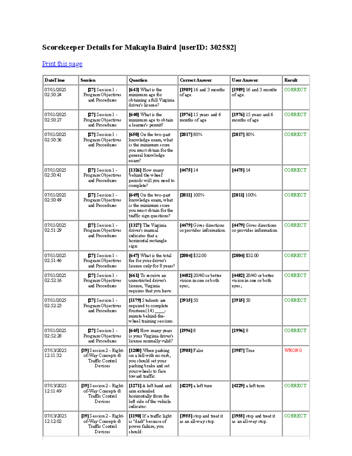 Driver Responsibilities: Right-of-Way & Traffic Control Devices (Course ...
