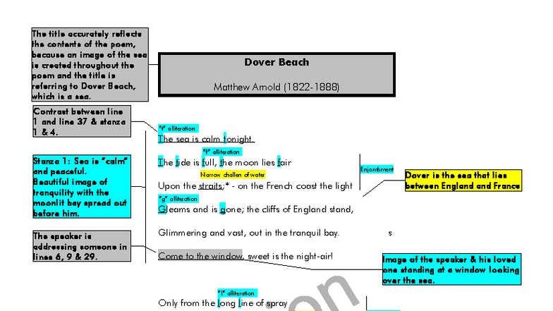 Dover Beach Analysis (RPSC) - Exploring Themes and Poetic Devices - Studocu