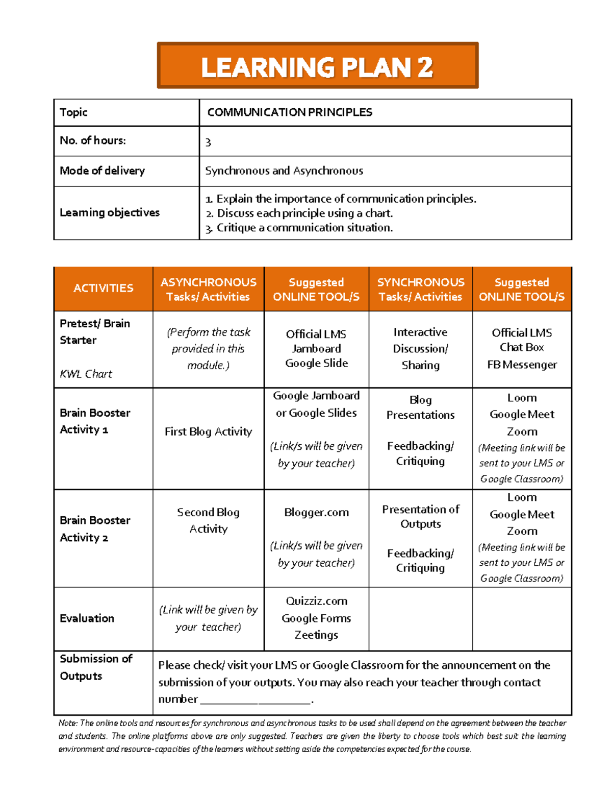 PC Learning Plan 2 - Lessons on Communication Principles in Class - Studocu