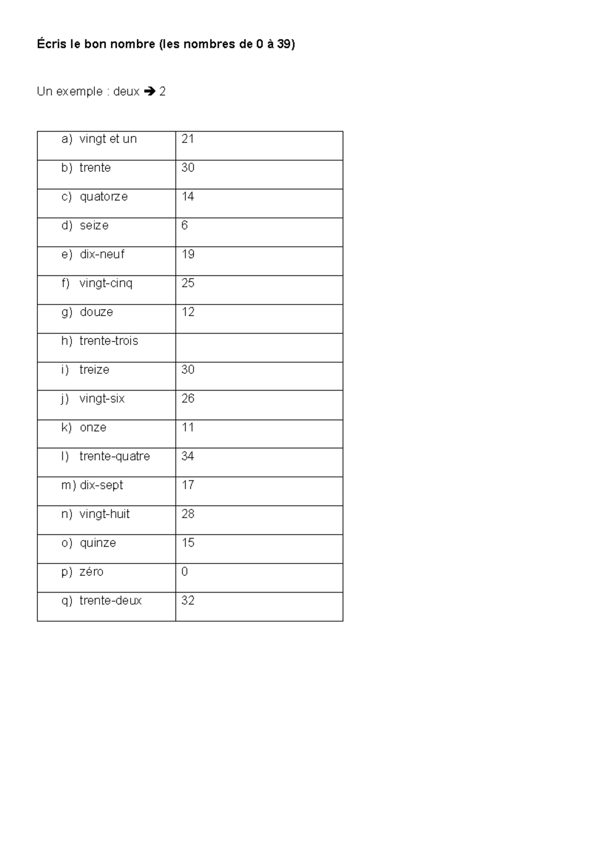 Écris le bon nombre 0 à 39 - Frans - Écris le bon nombre (les nombres ...