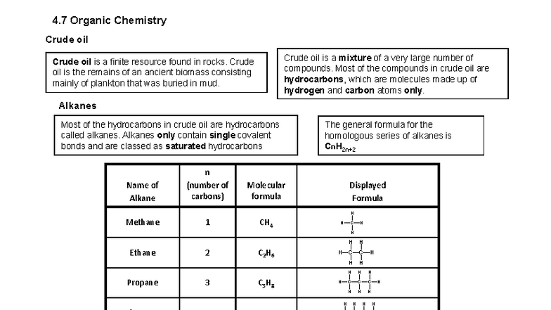 4.7 Organic Chemistry: Crude Oil, Alkanes, and Alcohols Overview - Studocu