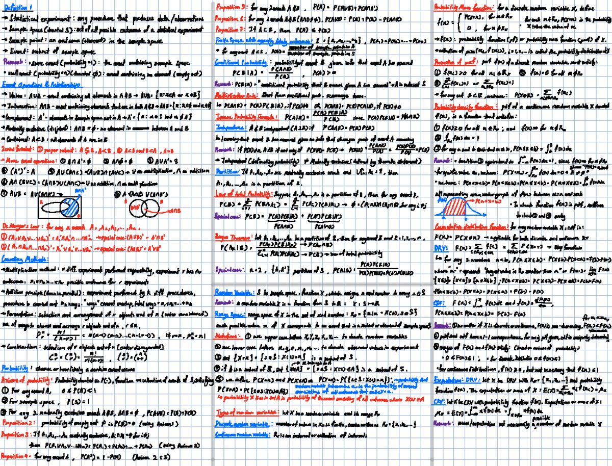 ST2334 Midterm Exam Cheatsheet on Statistical Experiments - Studocu