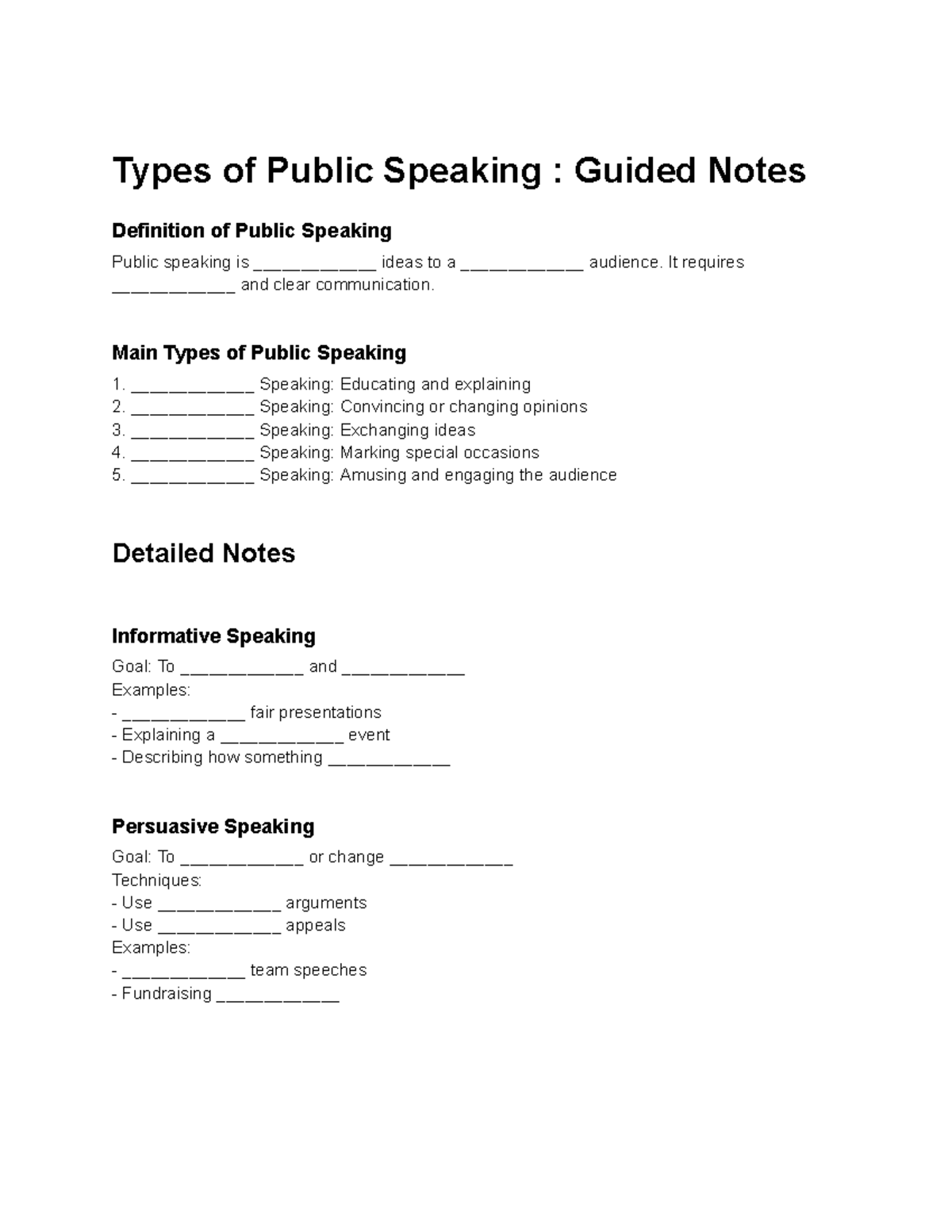1.2 Types of Public Speaking: Guided Notes on Key Concepts - Studocu