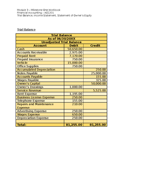 INT 220 Module 3 Assignment - Julia Edelstein - INT 220 Module Three ...