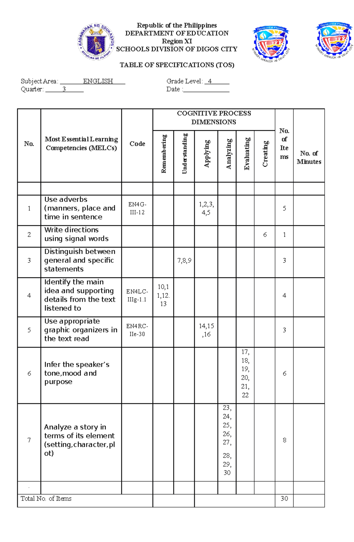 EN4 - 3rd Quarterly Exam in English for Grade 4 Students - Studocu