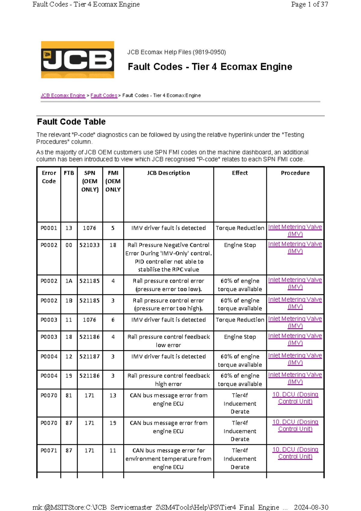 JCB Ecomax 444 Fault Codes & Diagnostics - Tier 4 Engine - Studocu