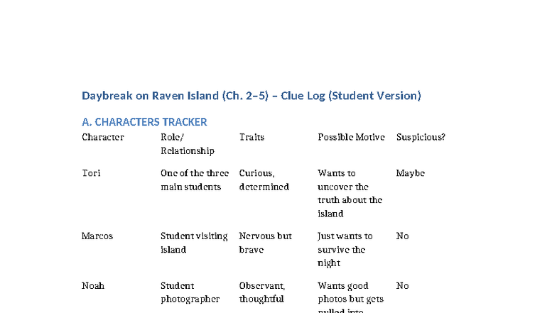 Daybreak on Raven Island (Ch. Clue Log - Student Version) - Studocu