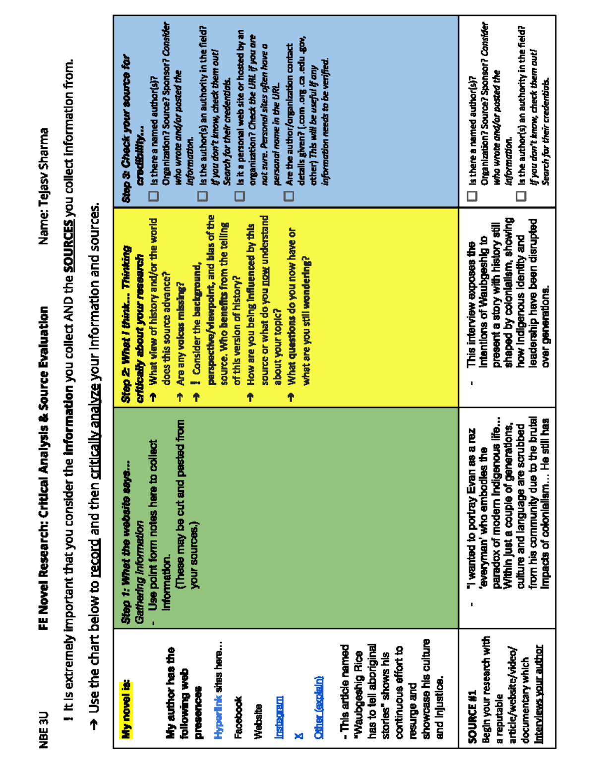NBE 3U FE Critical Analysis of Indigenous Literature Sources - Studocu