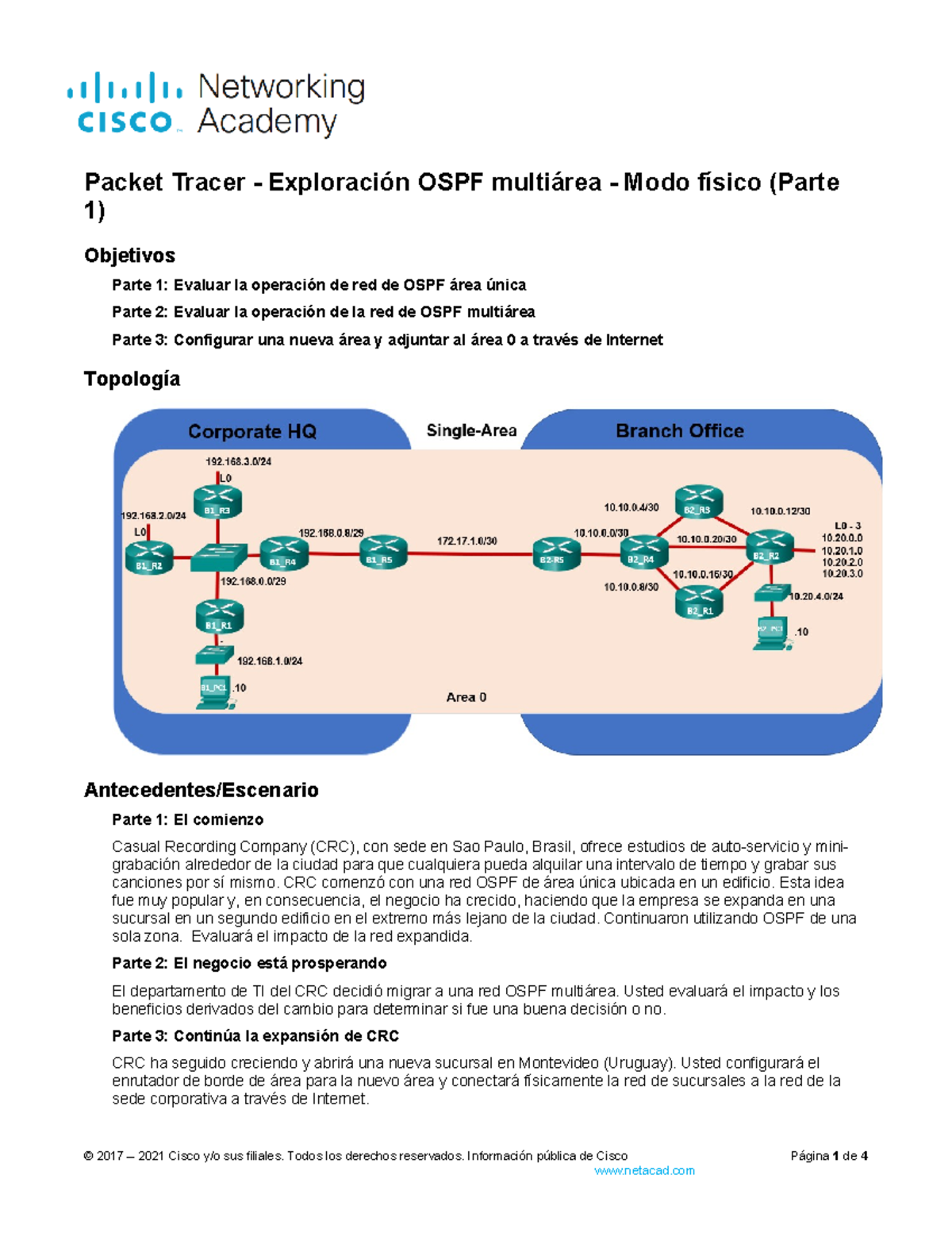 2.7.3 Packet Tracer - Exploración OSPF Multiárea - Modo Físico (Parte 1) - Studocu