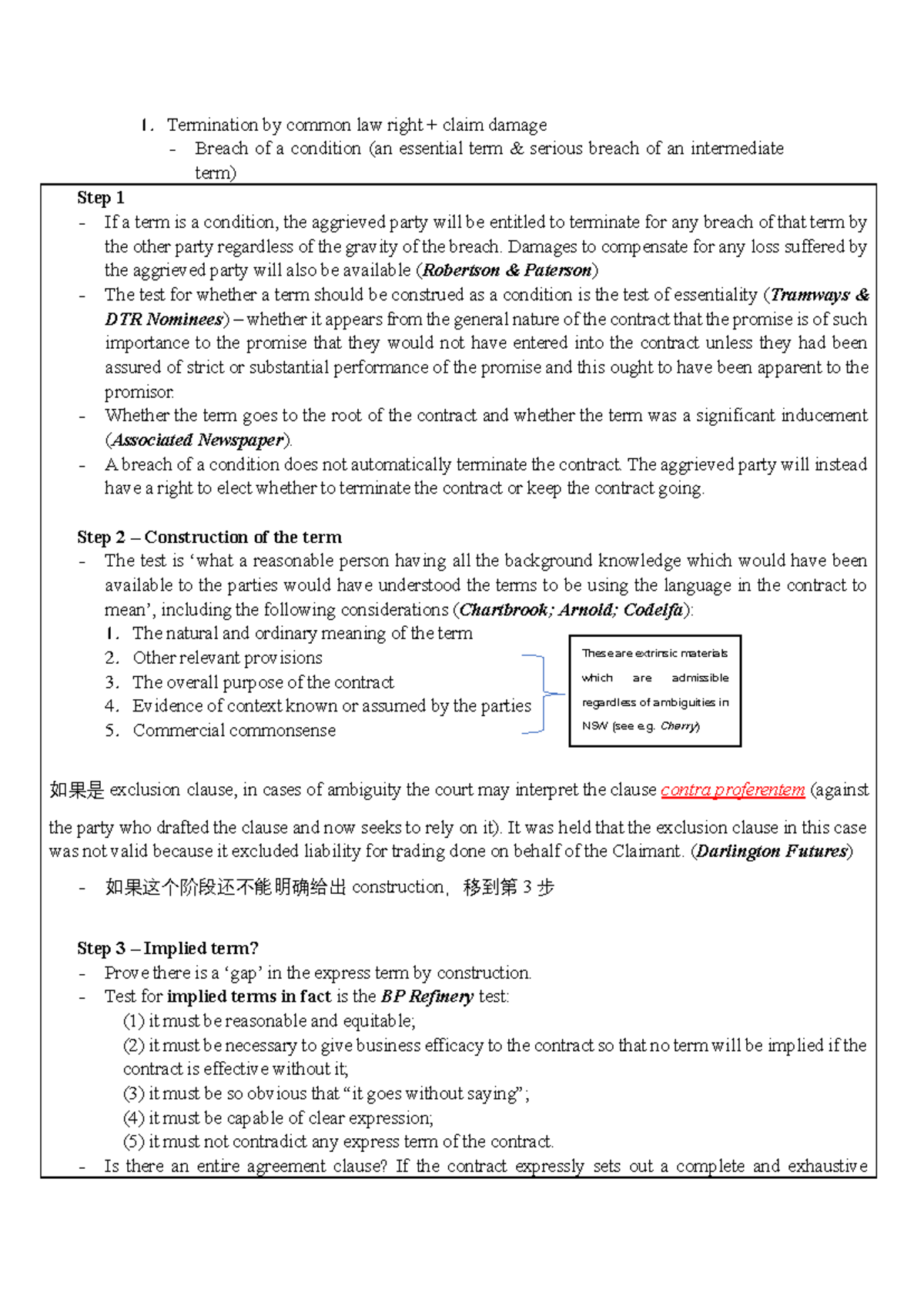 Final exam notes - Termination by common law right + claim damage ...
