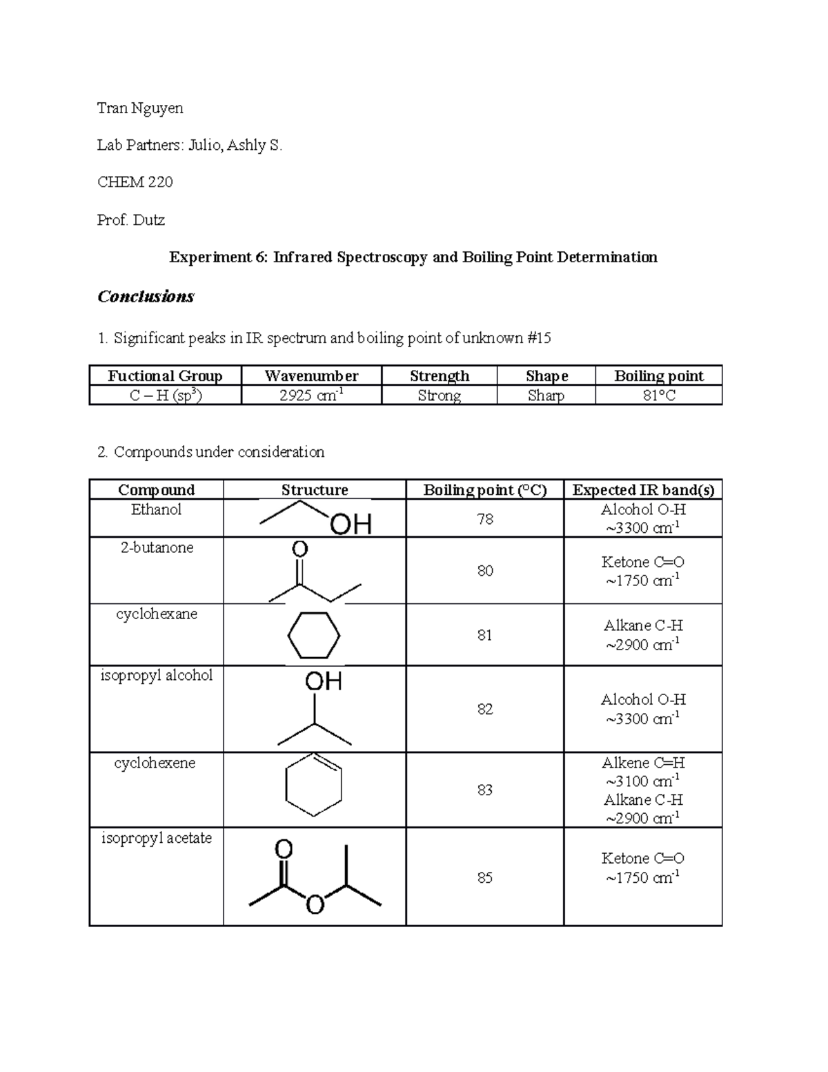 CHEM 220 Lab 6 Report: Infrared Spectroscopy & Boiling Point Analysis ...