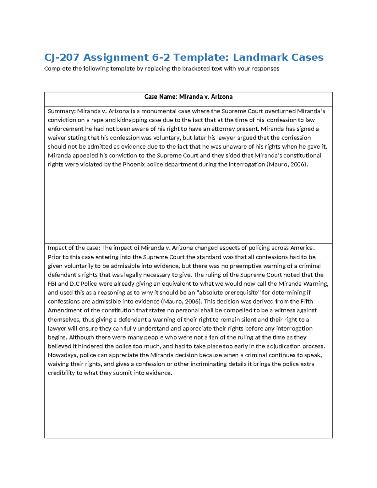 CJ-207 Assignment 6-2 - Arizona Summary: Miranda v. Arizona is a ...