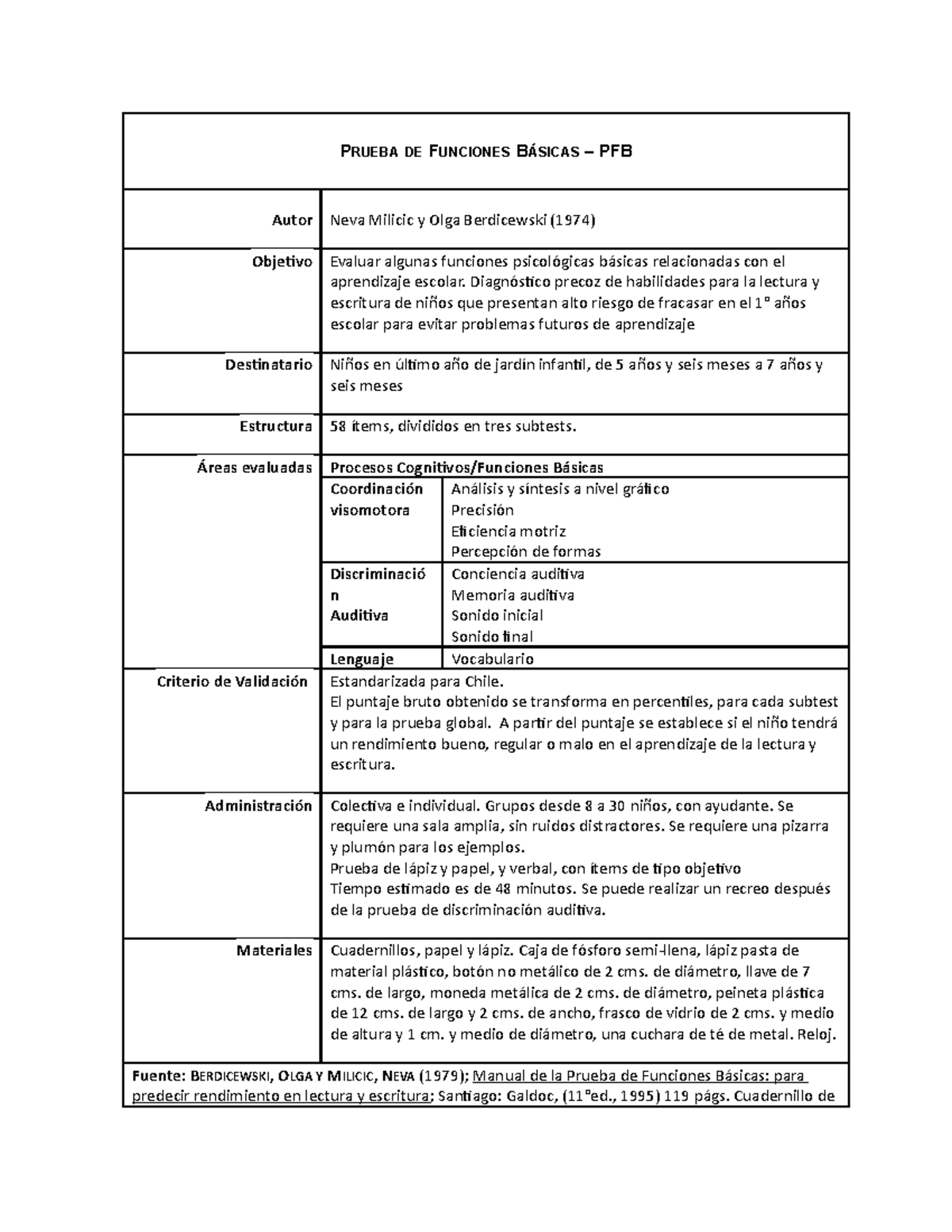 Prueba de Funciones Básicas PFB: Evaluación de Capacidades en Niños ...