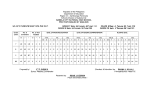 Multiplication Chart - MULTIPLICATION CHART - 1X1= 1X - 1X2= - 1X3 ...