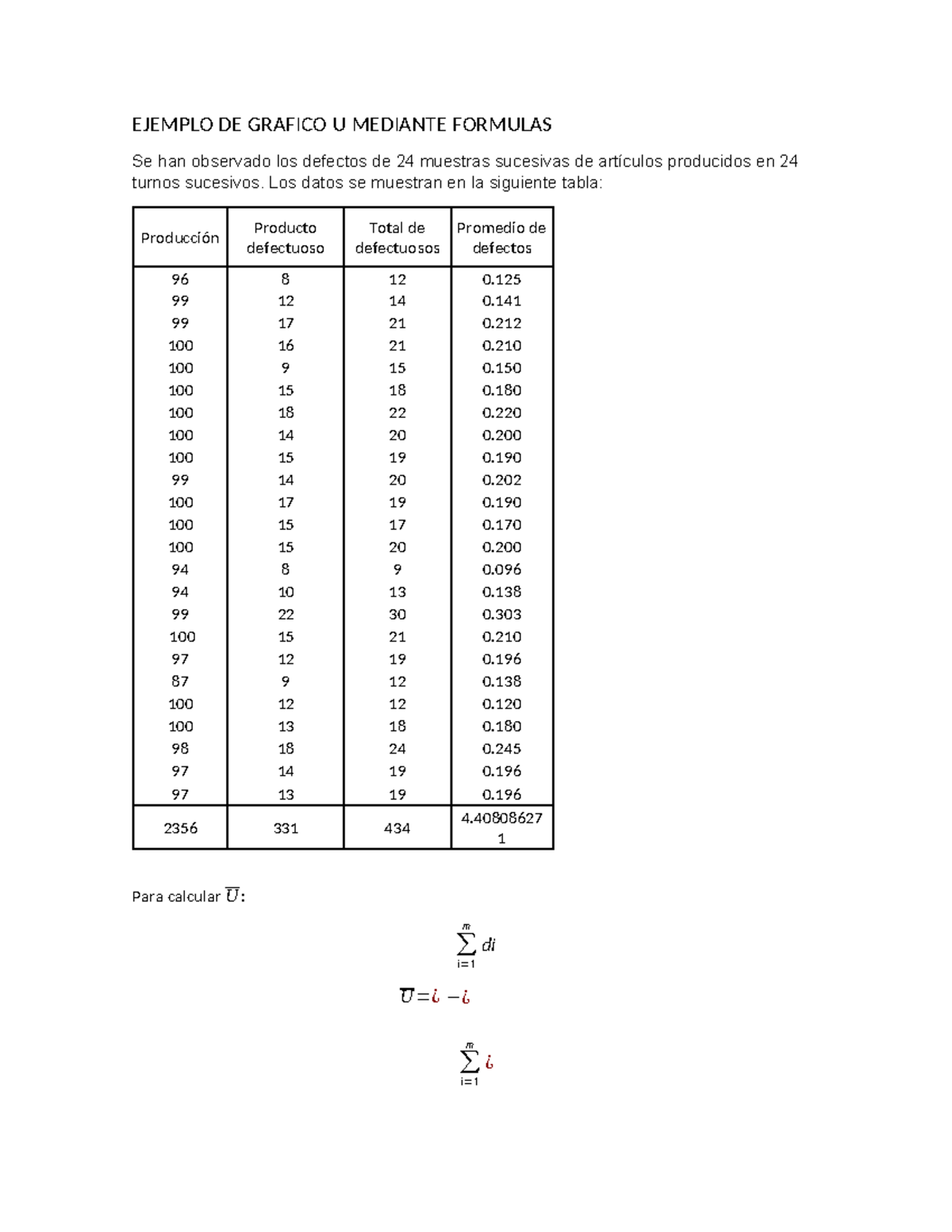 Ejemplo de Gráfico U y C: Análisis de Defectos en Producción - Studocu