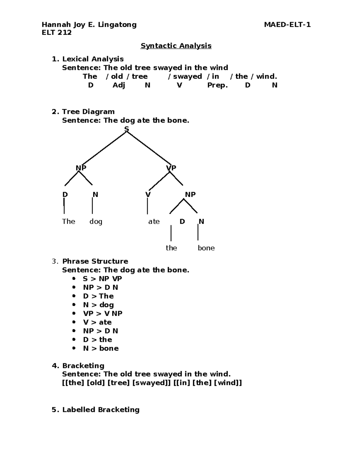 Syntactic Analysis - Hannah Joy E. Lingatong MAED-ELT- ELT 212 ...