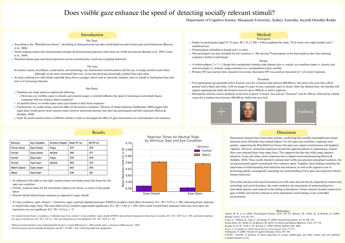 Poster-COGS2250: Enhancing Detection of Social Stimuli Through Gaze ...