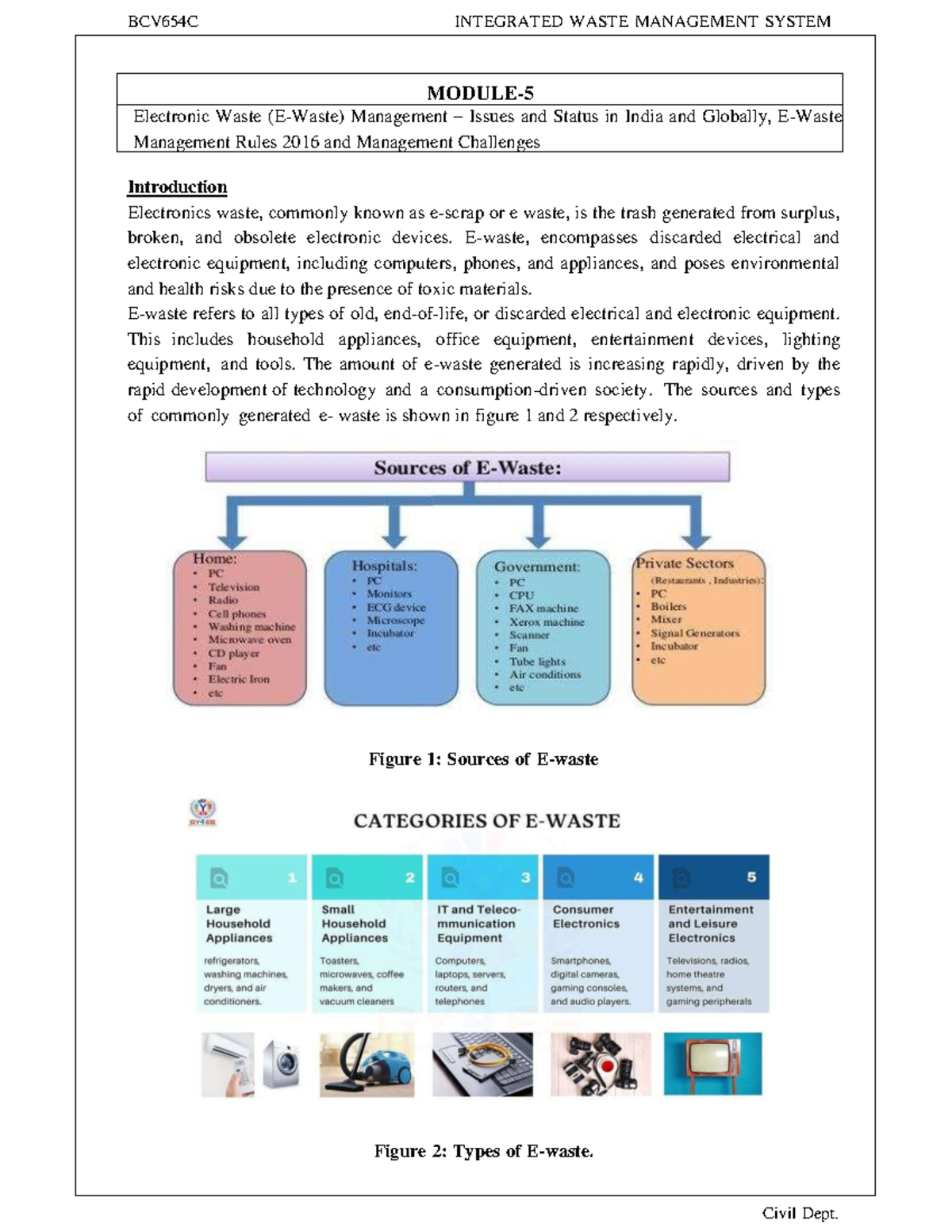 BCV654C INTEGRATED WASTE MANAGEMENT SYSTEM: E-Waste Challenges ...